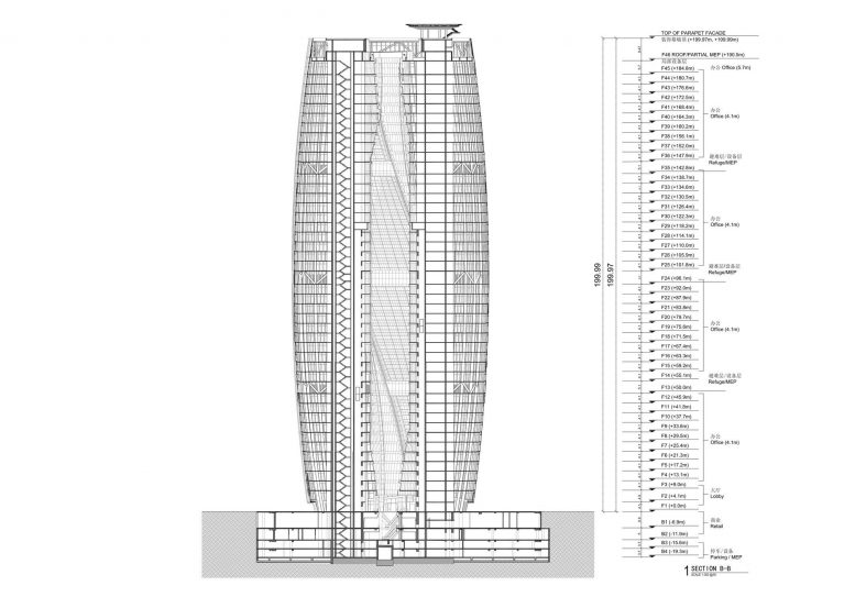 Zaha Hadid’s Leeza Soho tower features the world’s largest atrium ...