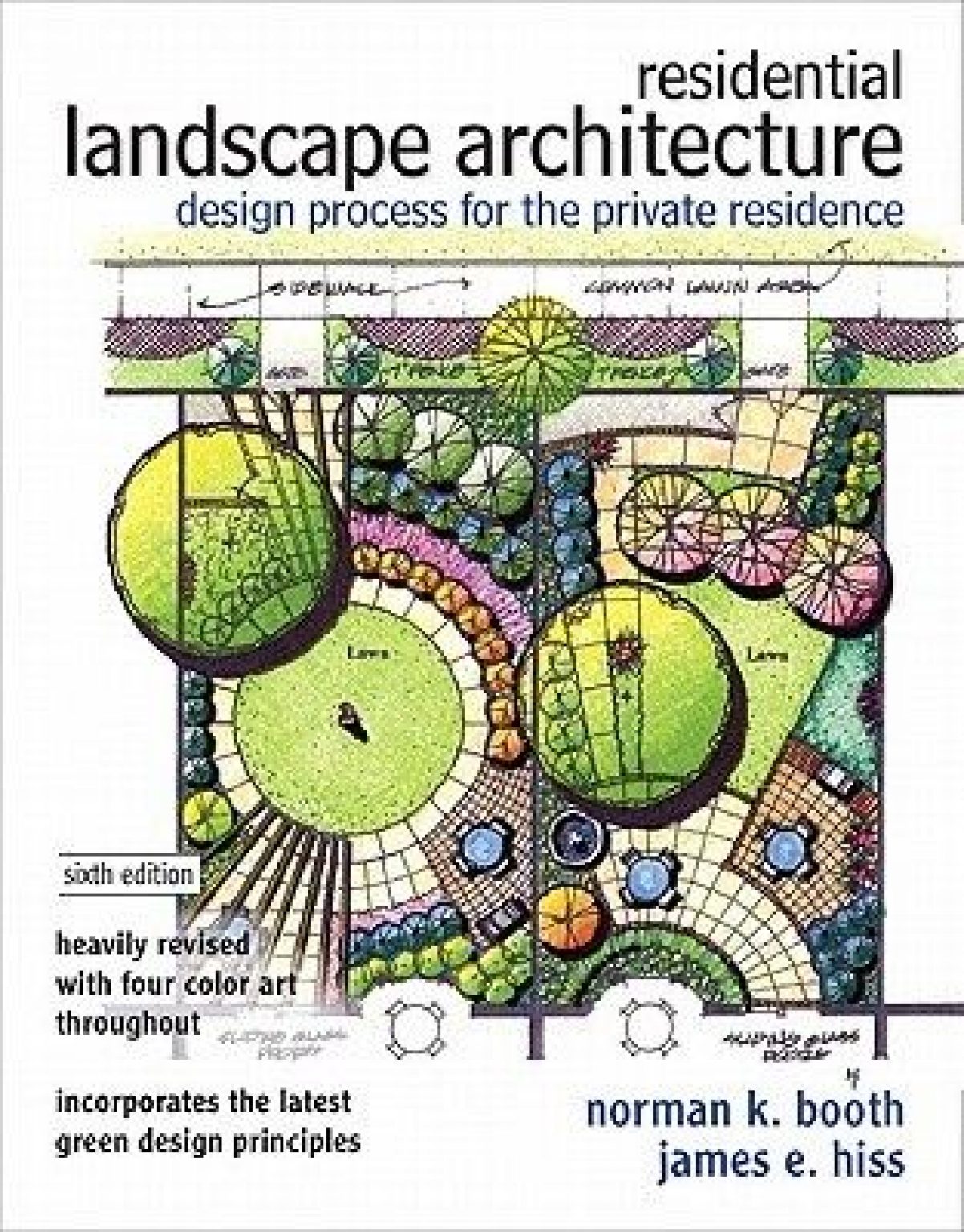 20+ Landscape Architecture Free Books and Presentation Tutorials ...