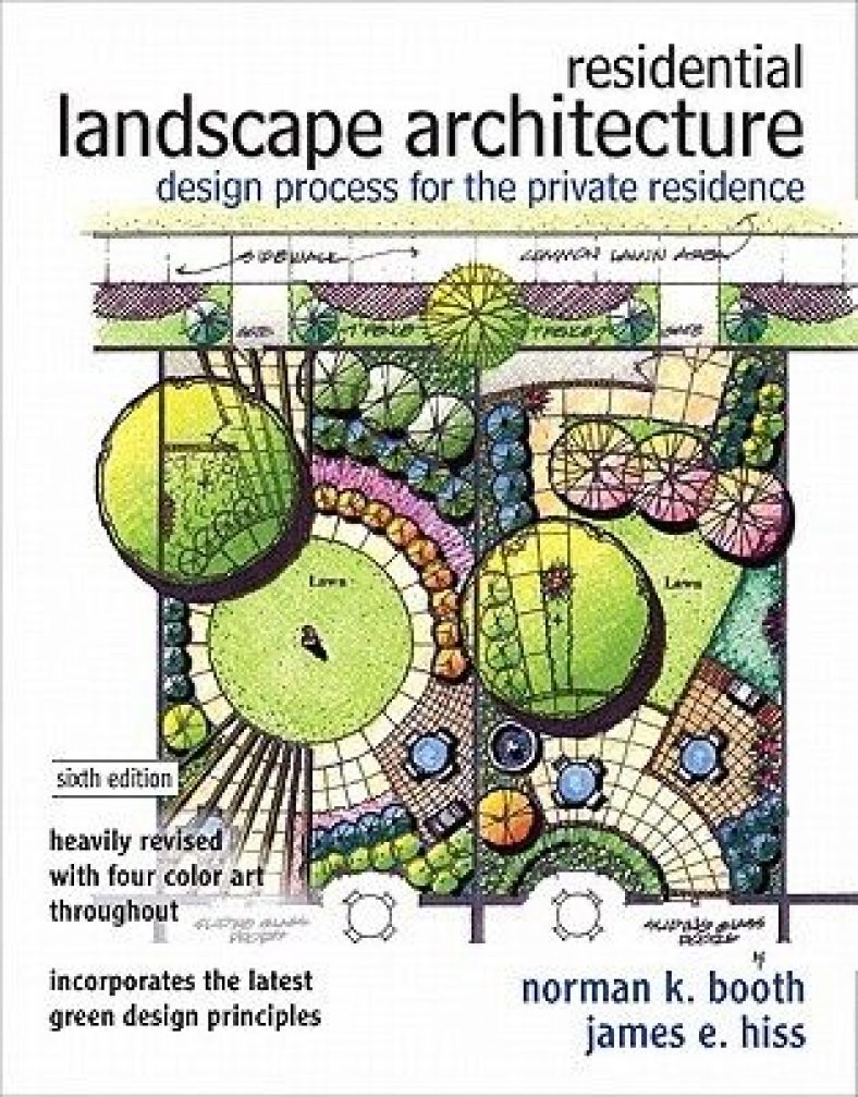 20+ Landscape Architecture Free Books and Presentation Tutorials ...