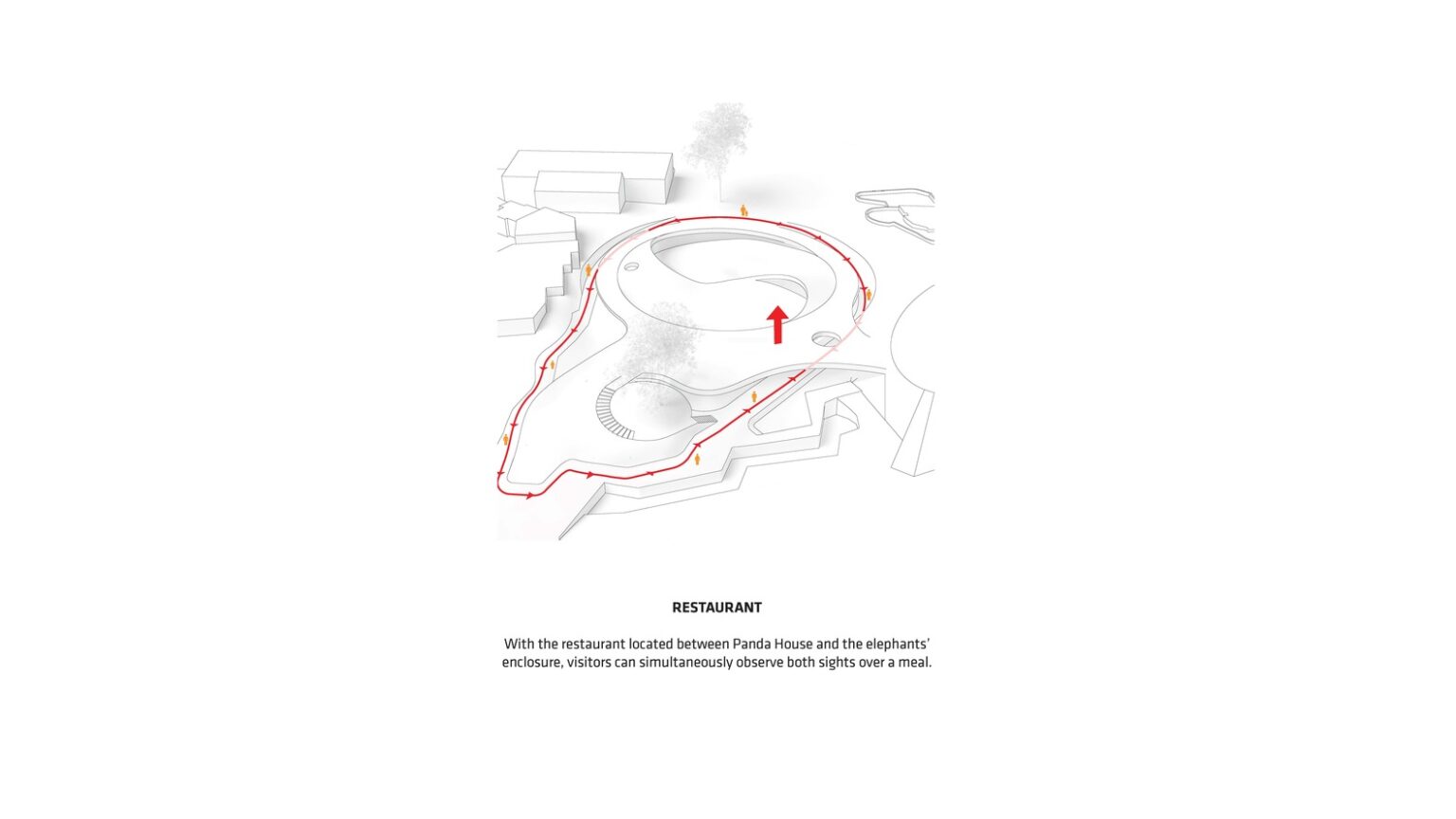 BIG Designs New Panda House for Copenhagen Zoo Yin-Yang-Shaped