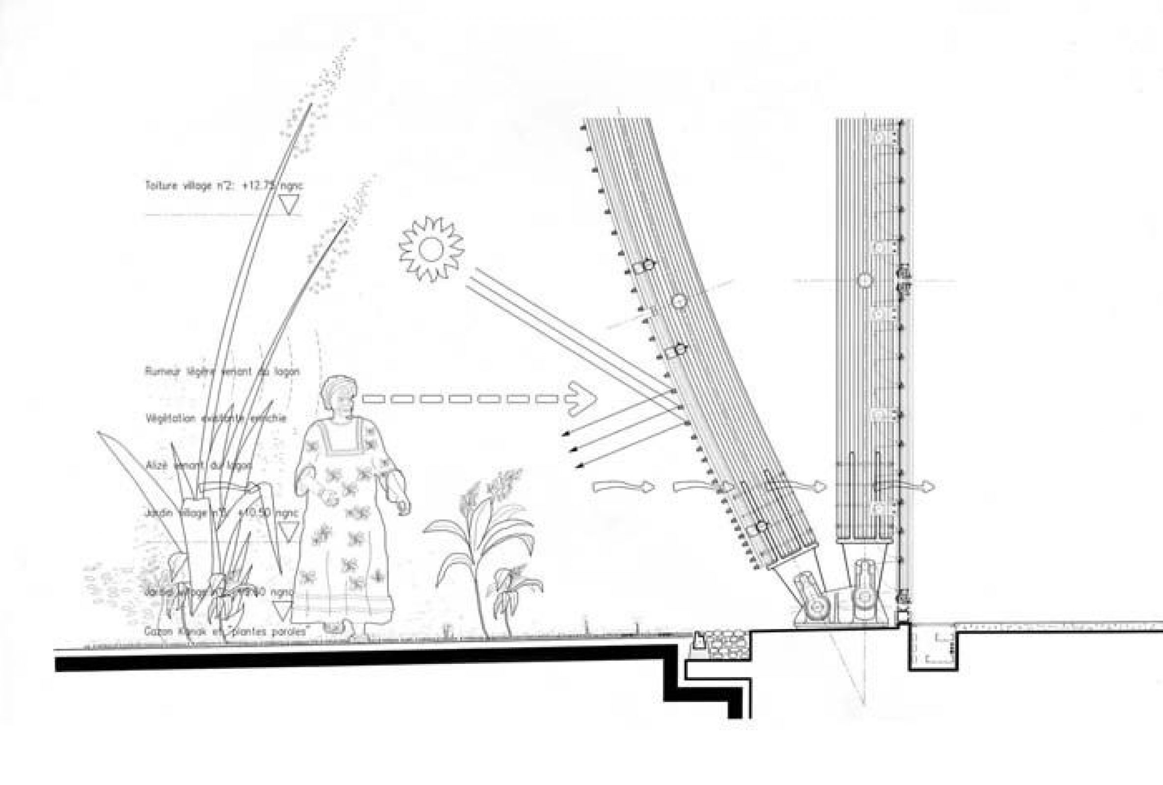 Tjibaou Cultural Center Floor Plan | Viewfloor.co
