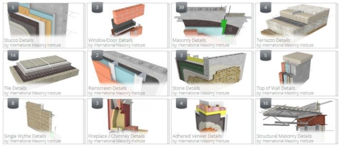 50+ Sketchup Free Models to download - Arch2O