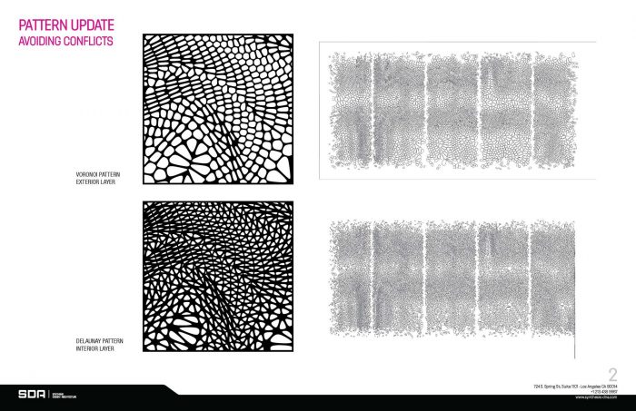 Synthesis Design + Architecture (SDA) Creates Data-Based Pattern for an ...
