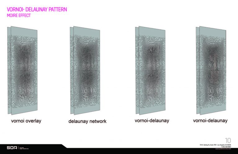 Synthesis Design + Architecture (SDA) Creates Data-Based Pattern for an ...