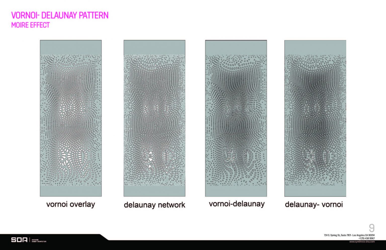 Synthesis Design + Architecture (SDA) Creates Data-Based Pattern for an ...