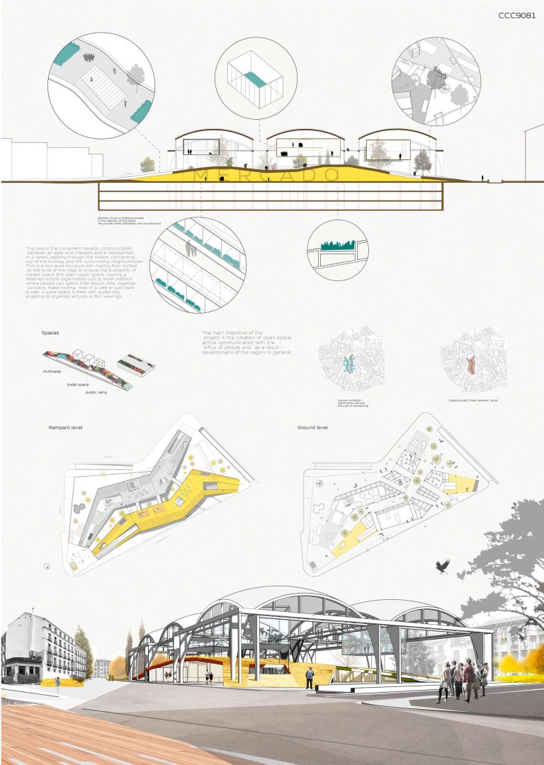 10 Tips for Creating Stunning Architecture Project Presentation ...