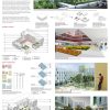 10 Tips for Creating Stunning Architecture Project Presentation ...