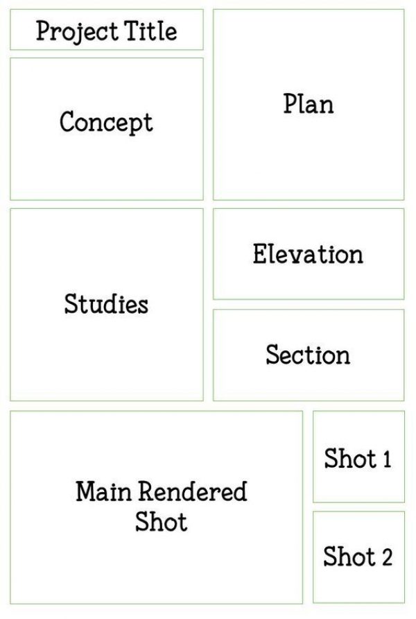 10 Tips for Creating Stunning Architecture Project Presentation ...