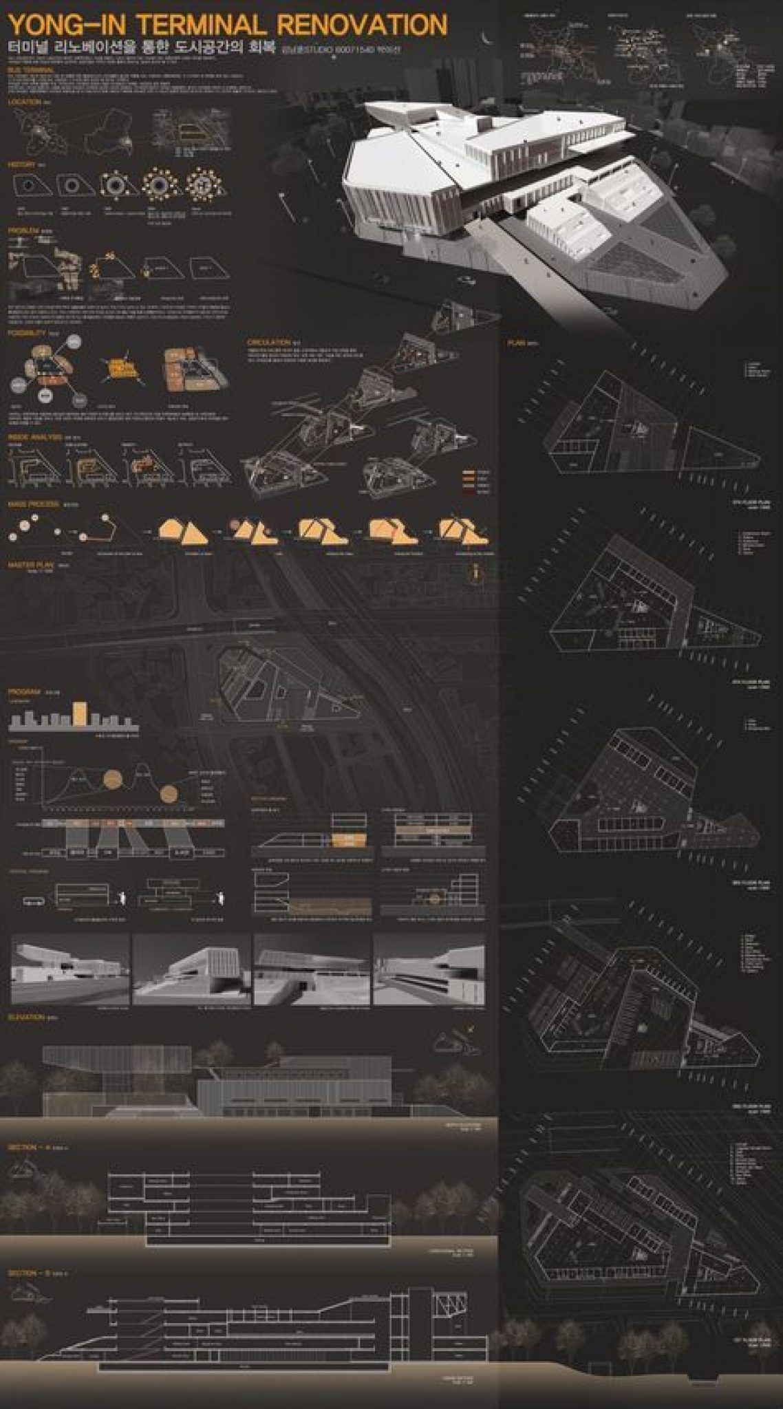 10 Tips for Creating Stunning Architecture Project Presentation ...