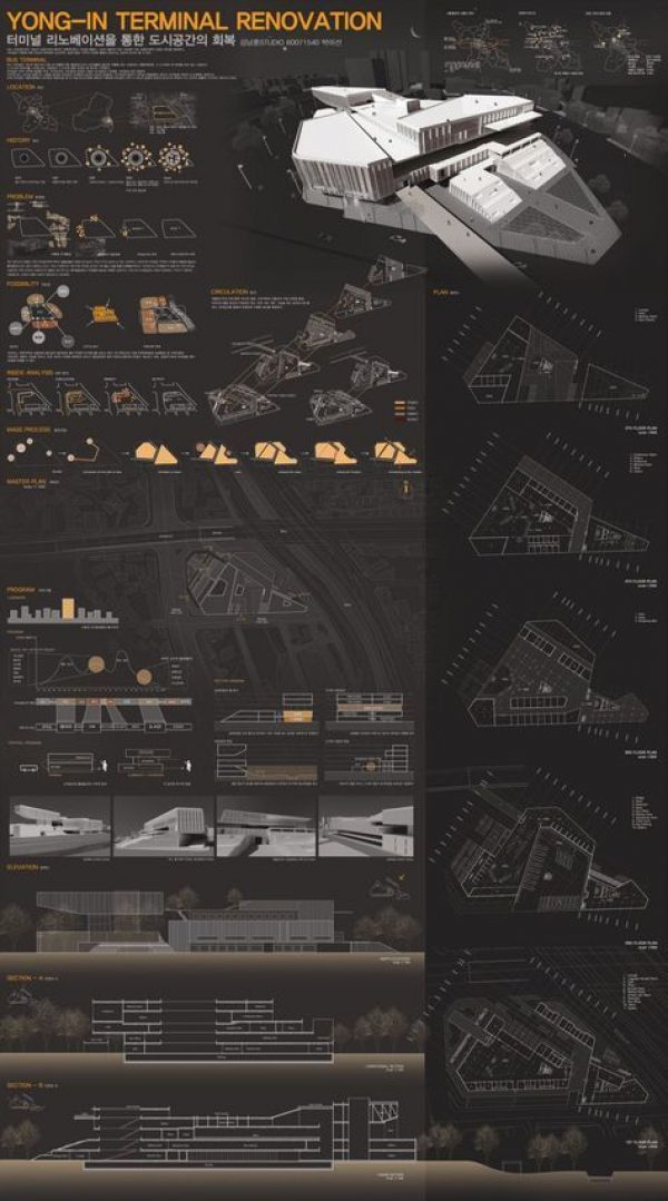 10 Tips for Creating Stunning Architecture Project Presentation ...