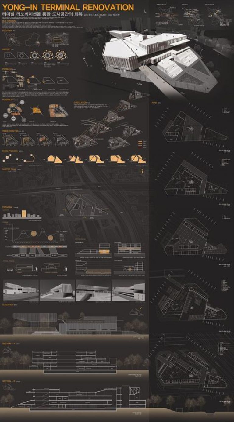 10 Tips for Creating Stunning Architecture Project Presentation ...