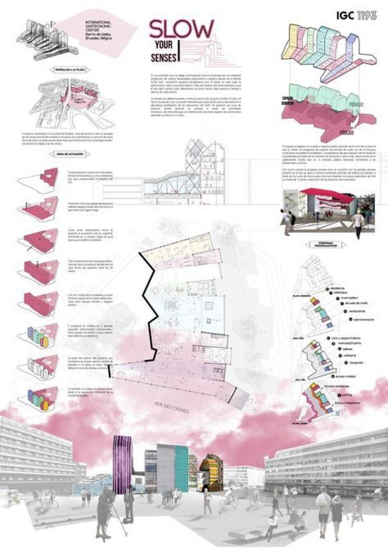 10 Tips for Creating Stunning Architecture Project Presentation ...