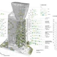 BCDA Iconic Building | CAZA - Arch2O.com