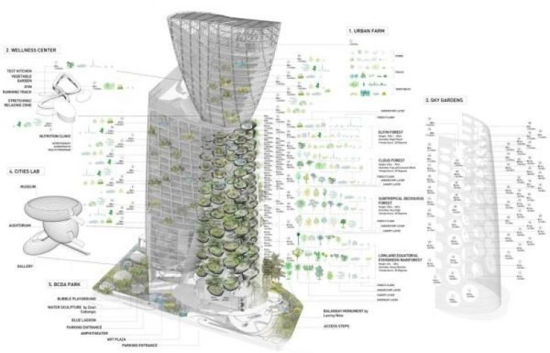 BCDA Iconic Building | CAZA - Arch2O.com