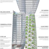 BCDA Iconic Building | CAZA - Arch2O.com
