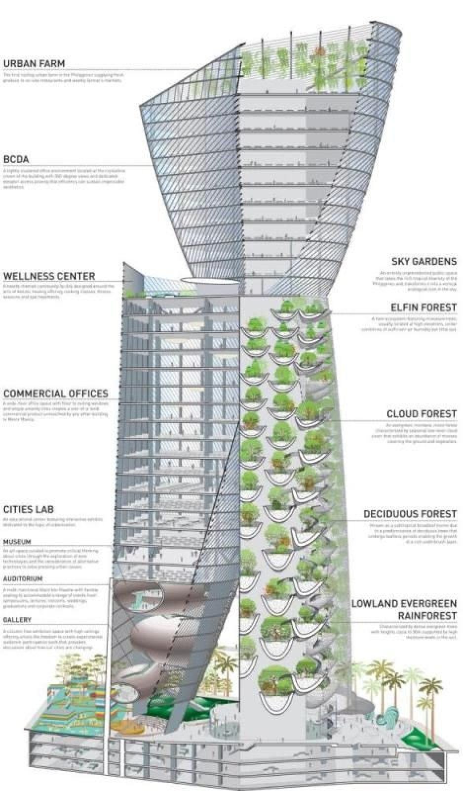 BCDA Iconic Building | CAZA - Arch2O.com
