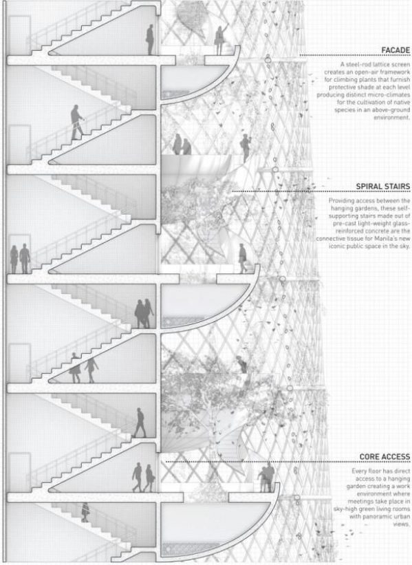 BCDA Iconic Building | CAZA - Arch2O.com