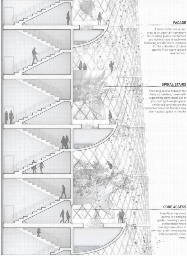 BCDA Iconic Building | CAZA - Arch2O.com