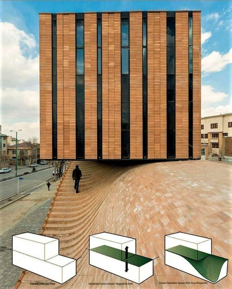 How to Design an Architectural Elevation? Check Out these Tips - Arch2O.com