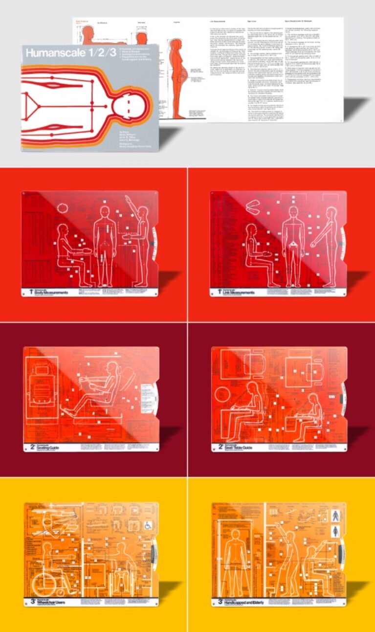 Humanscale Kickstarter Campaign to Introduce the Perfect Scale Tool for ...