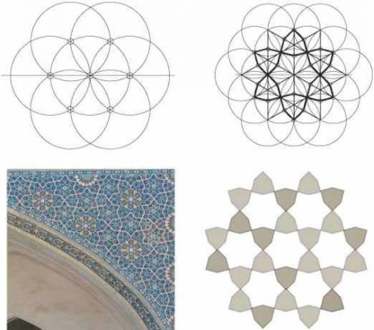 The Meticulous Beauty of Islamic Patterns and How to Create Them ...