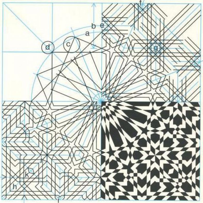The Meticulous Beauty of Islamic Patterns and How to Create Them ...
