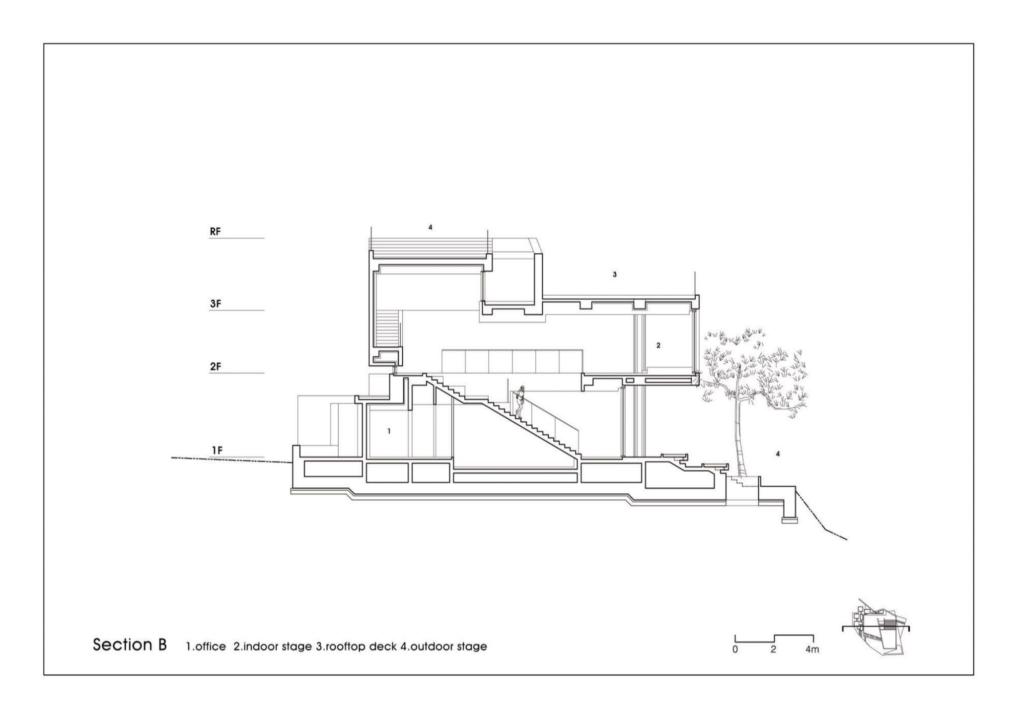 Gijang Waveon Cafe | Heesoo Kwak and IDMM Architects – Arch2O.com