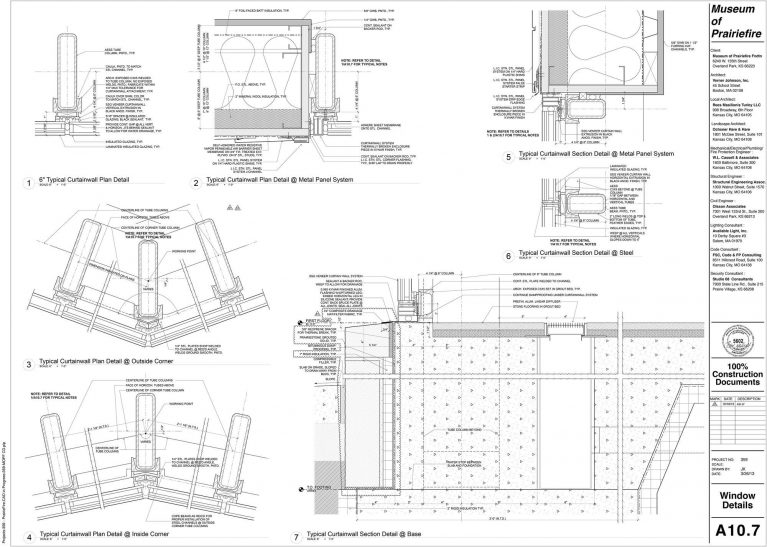 Museum at Prairiefire | Verner Johnson - Arch2O.com