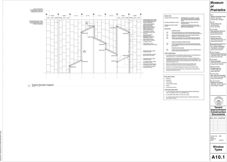 Museum at Prairiefire | Verner Johnson - Arch2O.com