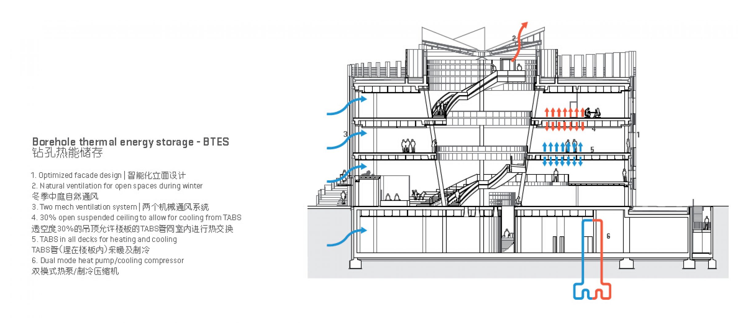 Nanjing Green Light House | Archiland International - Arch2O.com