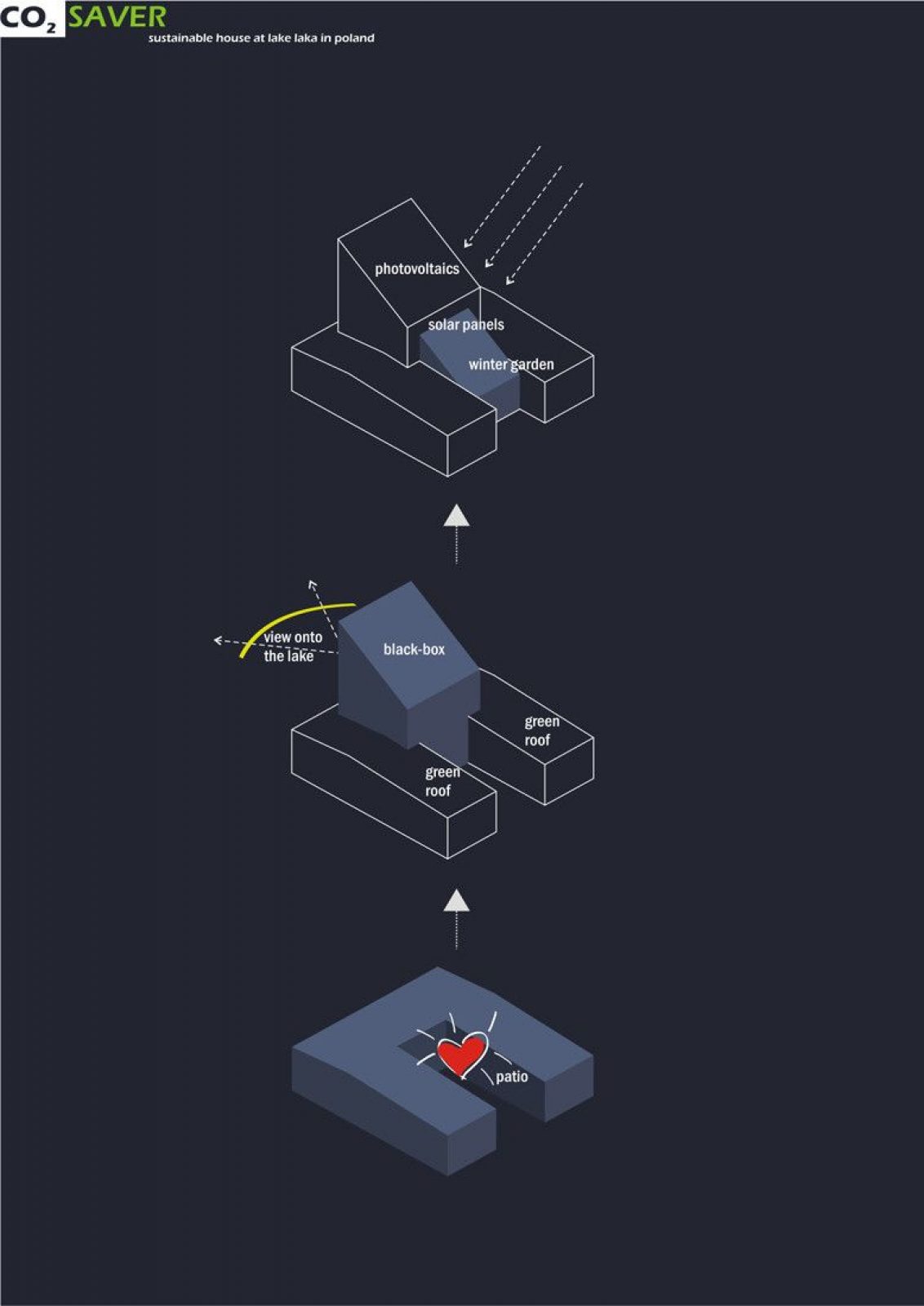 CO2 Saver House | KUCZIA Architect - Arch2O.com