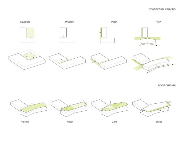 Hennepin County Library Maple Grove | MSR Design - Arch2O.com