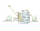 Marquez Hall at Colorado School of Mines | BCJ, Anderson Mason Dale ...