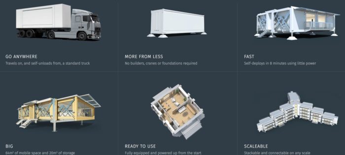 In Depth Projects | - Page 13 of 32 - Arch2O.com