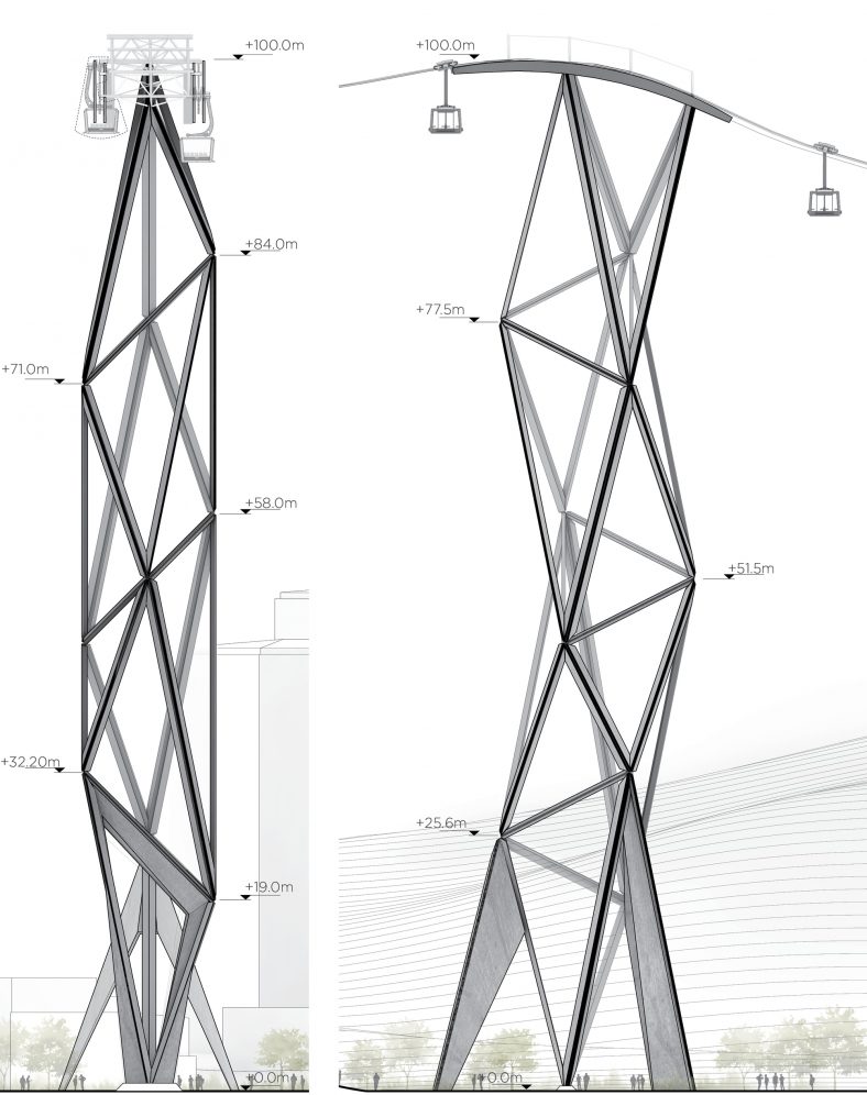 UNStudio's Design Selected For The New Gothenburg Cable Car - Arch2O.com