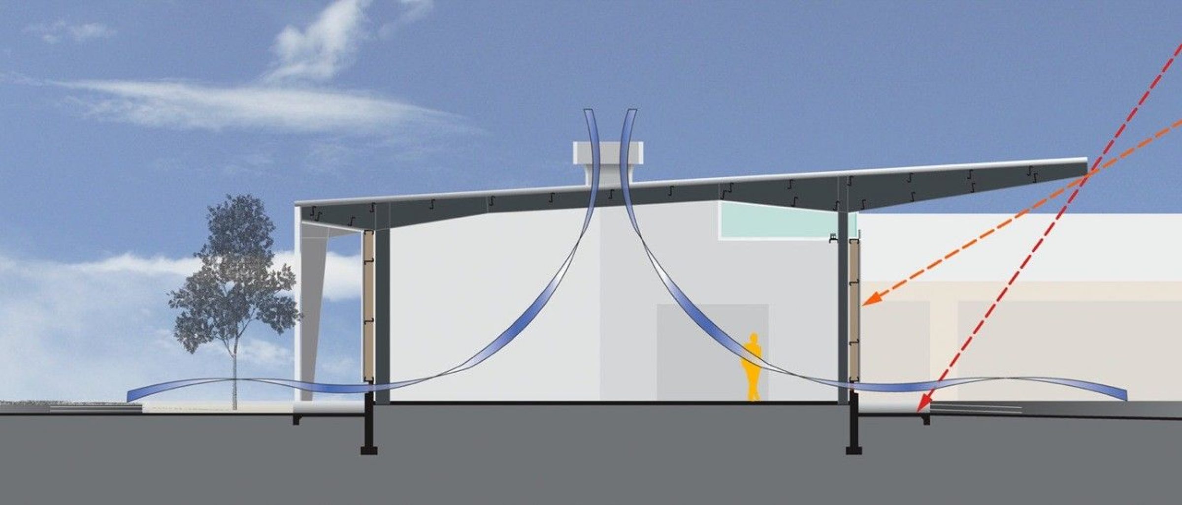 Cox Communications Distribution Center | El Dorado - Arch2O.com