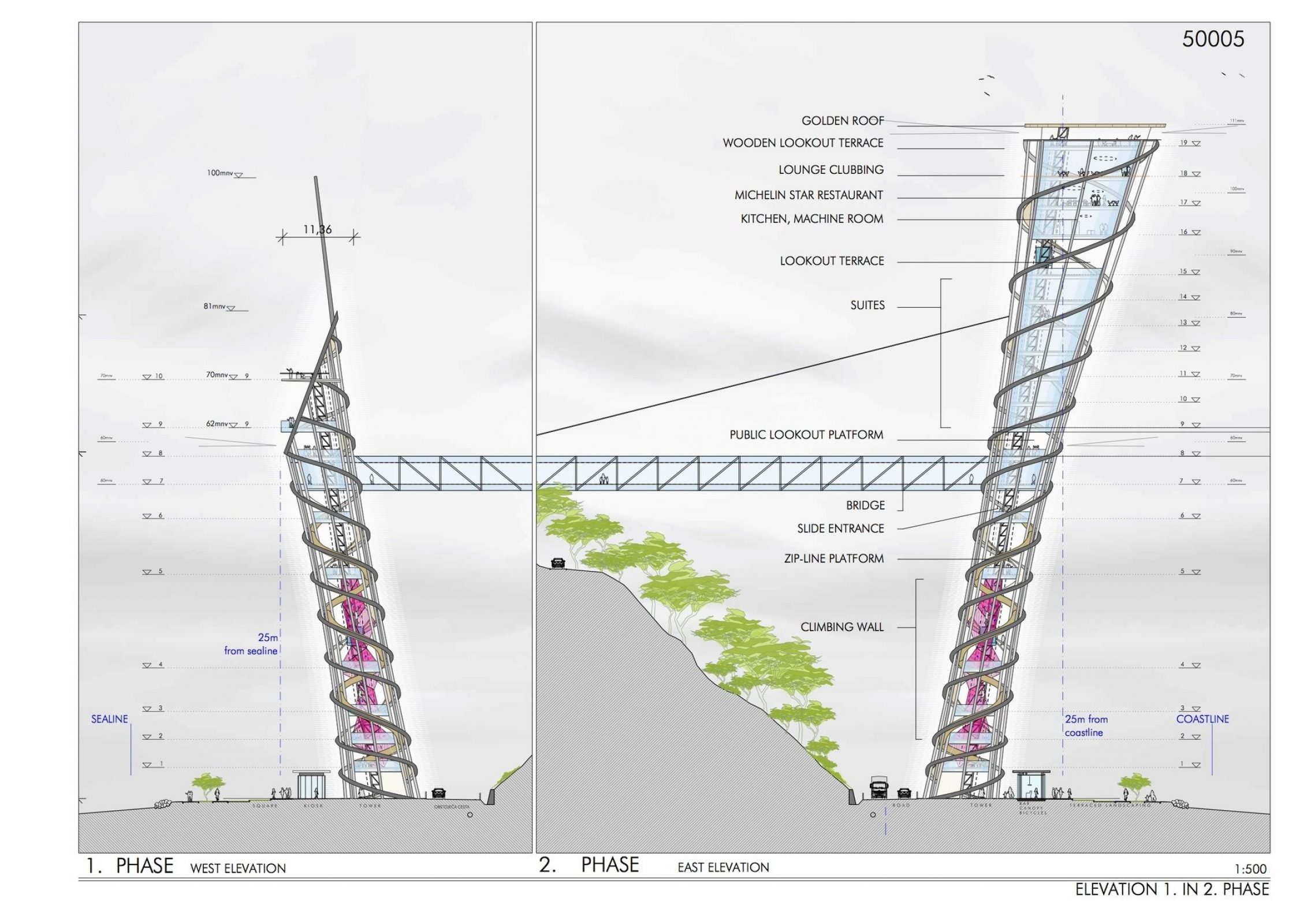 Fuksas Wins Competition For Slovenia Swirling Capo Grande Tower ...