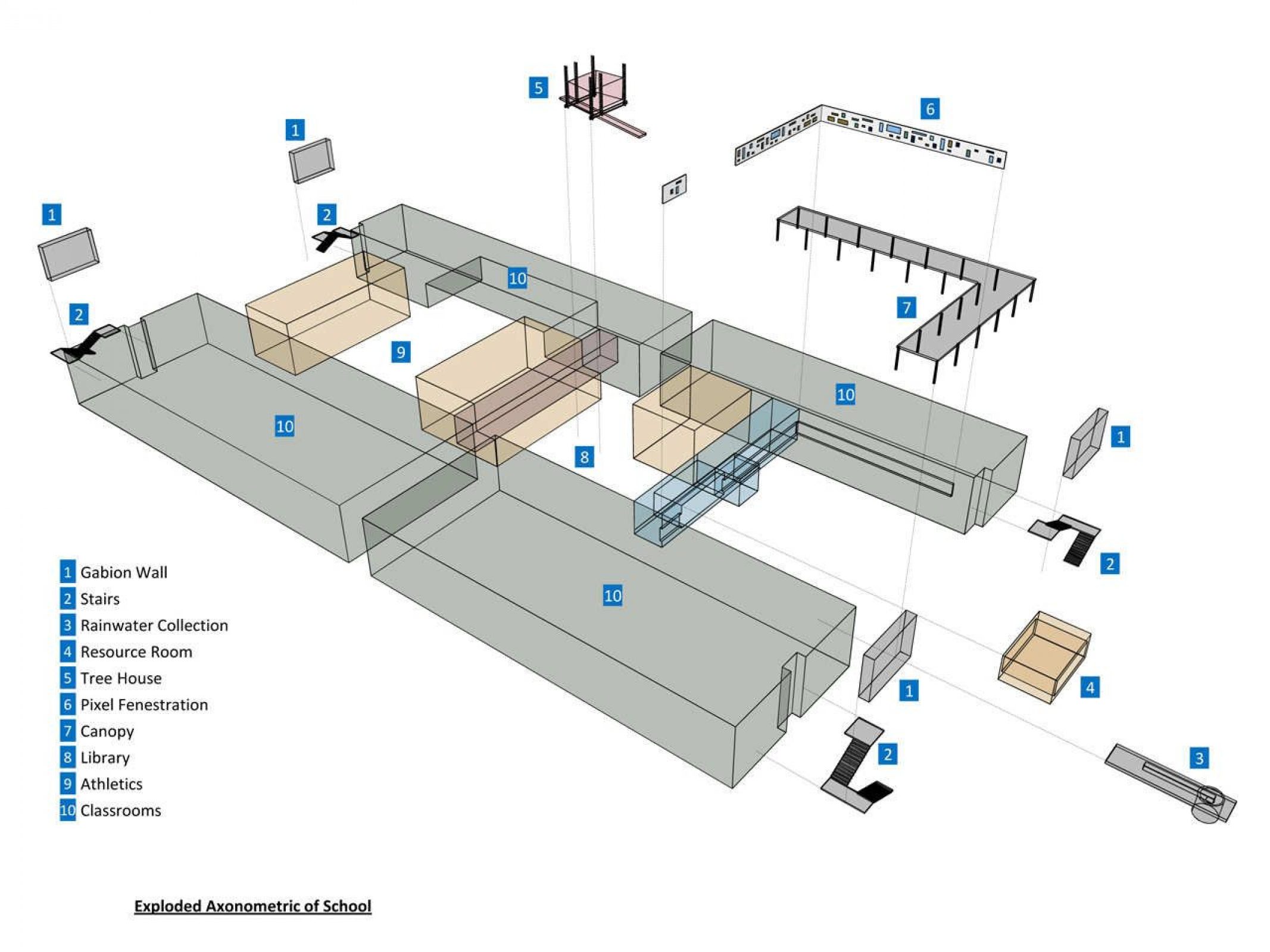 Gloria Marshall ElemeACntary School | SHW Group - Arch2O.com