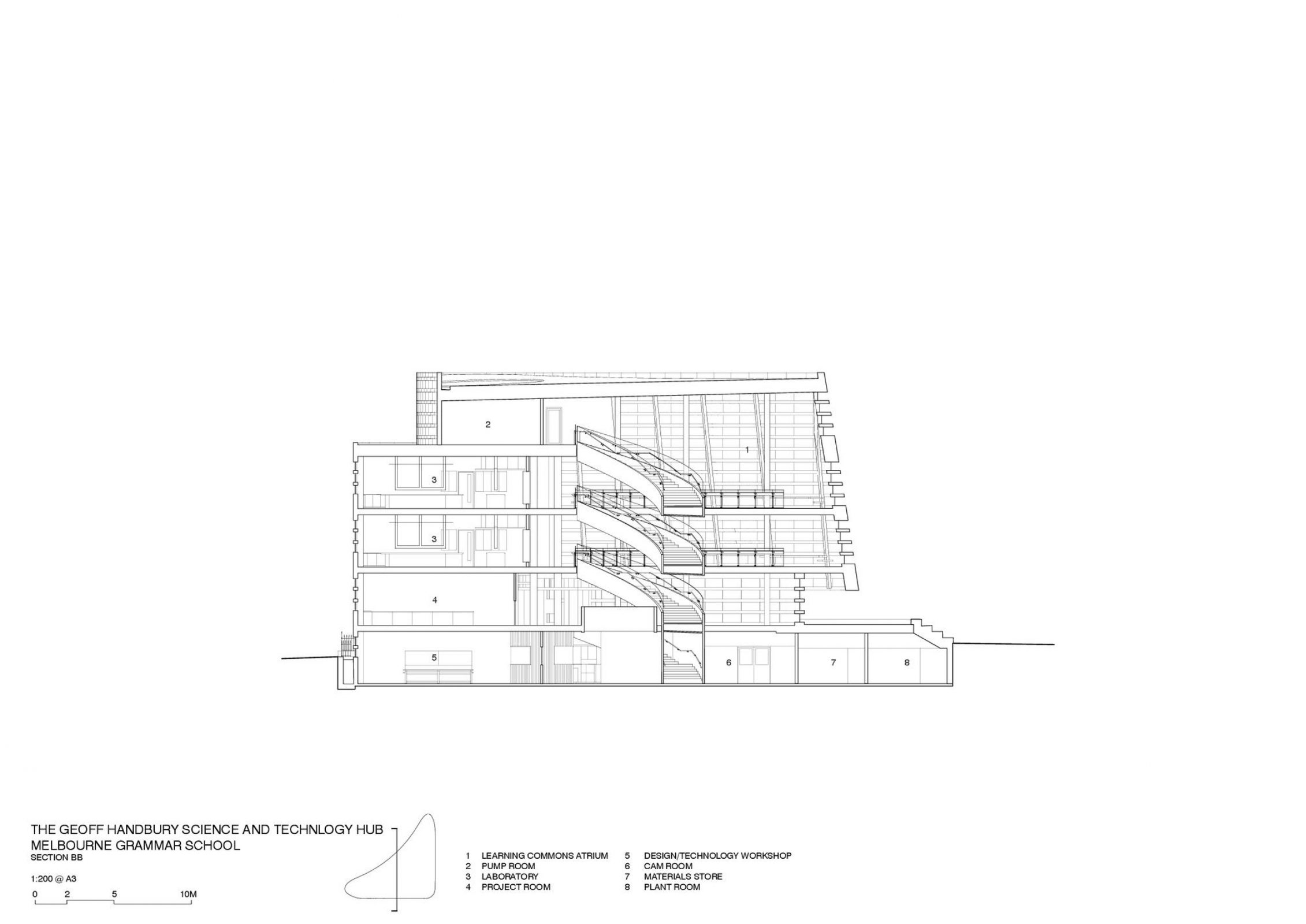 The Geoff Handbury Science and Technology Hub | Denton Corker Marshall ...