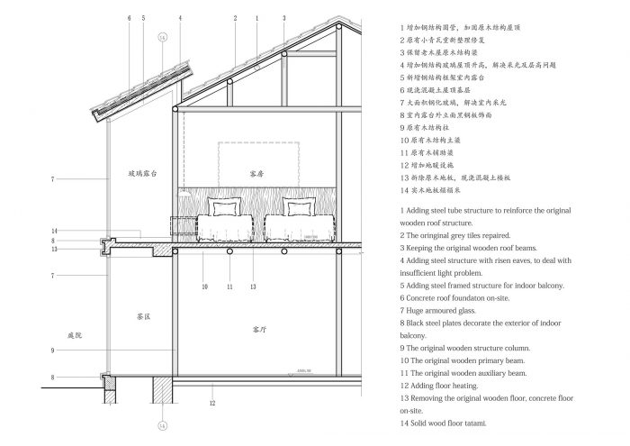 Pines House | The Design Institute of Landscape and Architecture China ...