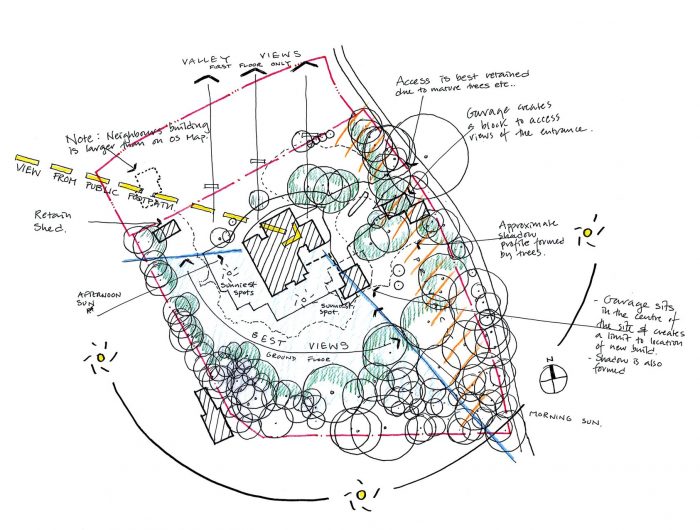 10 Common Mistakes to Avoid When Designing House Floor Plans – Arch2O.com
