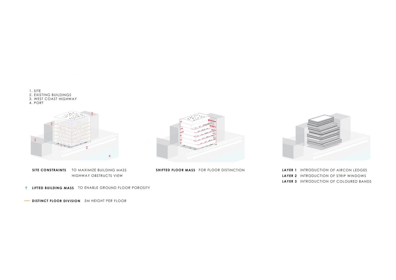 100PP Office Building | Ministry of Design – Arch2O.com