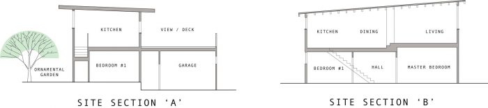 Cornish House | Brett Farrow Architect - Arch2O.com