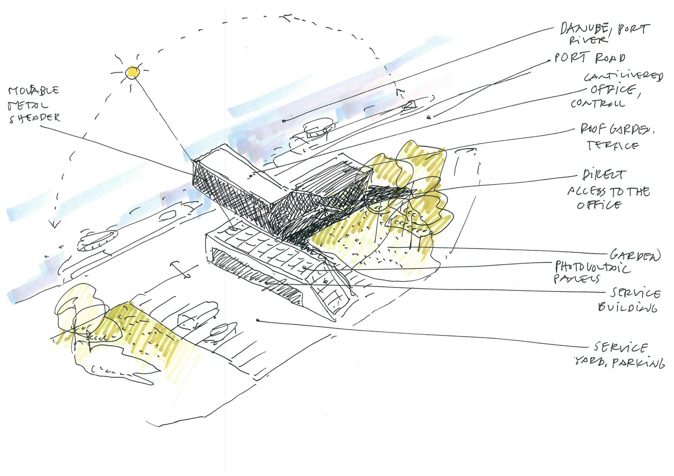 Győr-Gönyű National Public Port Control Building | sporaarchitects ...