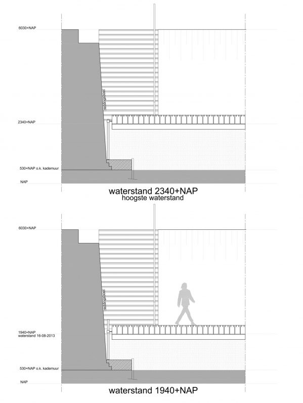 Dutch Floating Bridge | RO&AD Architecten – Arch2O.com