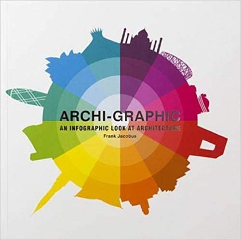 50 Architecture Books that Every Architect Should Read - Arch2O.com