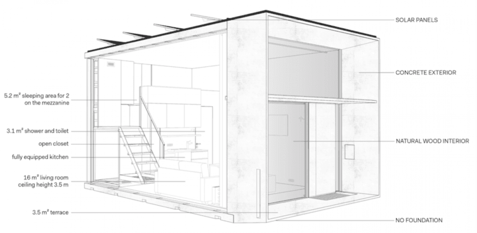 Mobile Architecture: 7 Portable Homes that Can Travel with You - Arch2O.com