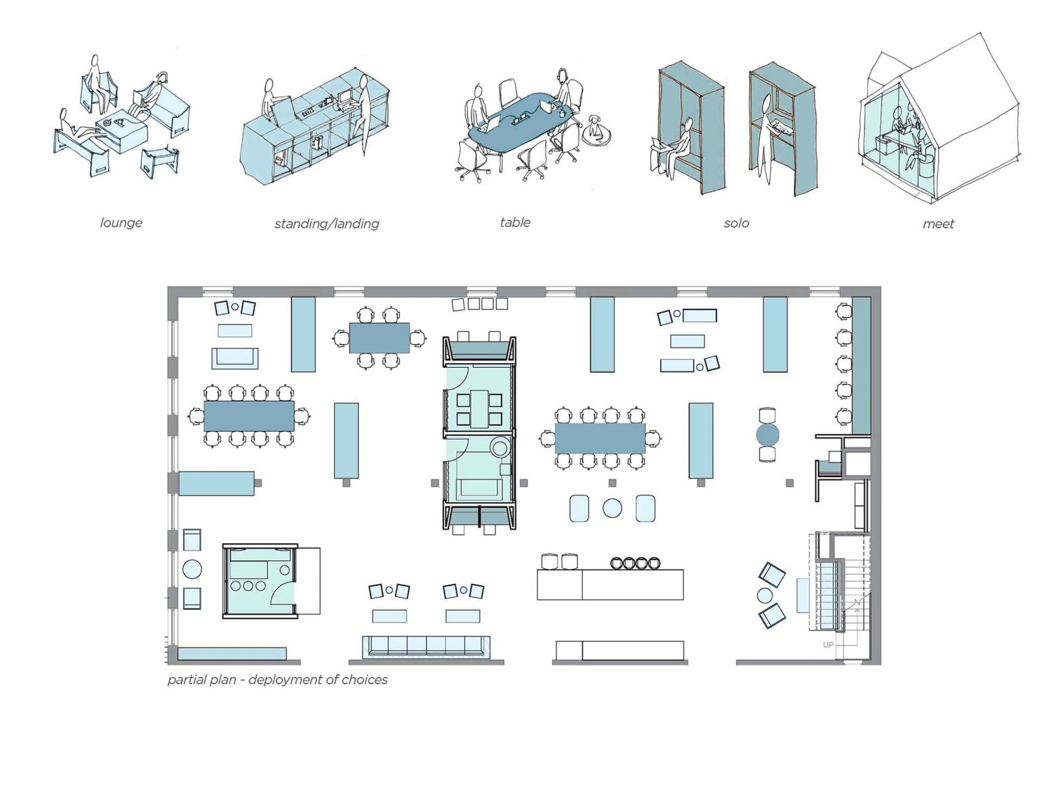 Airbnb Portland Office | Bora Architects - Arch2O.com
