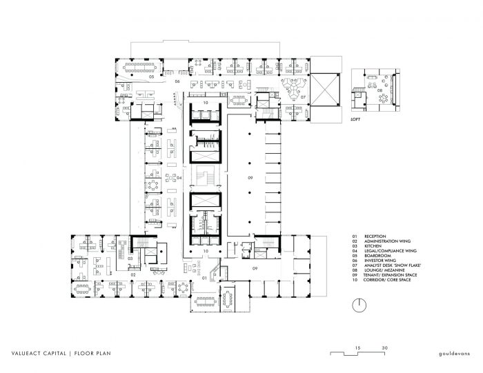 ValueAct Capital | Gould Evans - Arch2O.com