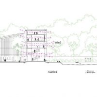 Binh Duong School | VTN Architects - Arch2O.com